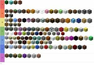 Minecraft Blocks List and How to Get Them - Free Wiki